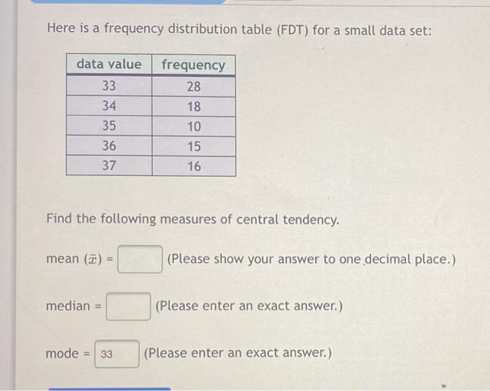 Solved Here is a frequency distribution table (FDT) for a | Chegg.com