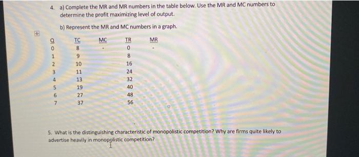 Solved 4. a) Complete the MR and MR numbers in the table | Chegg.com