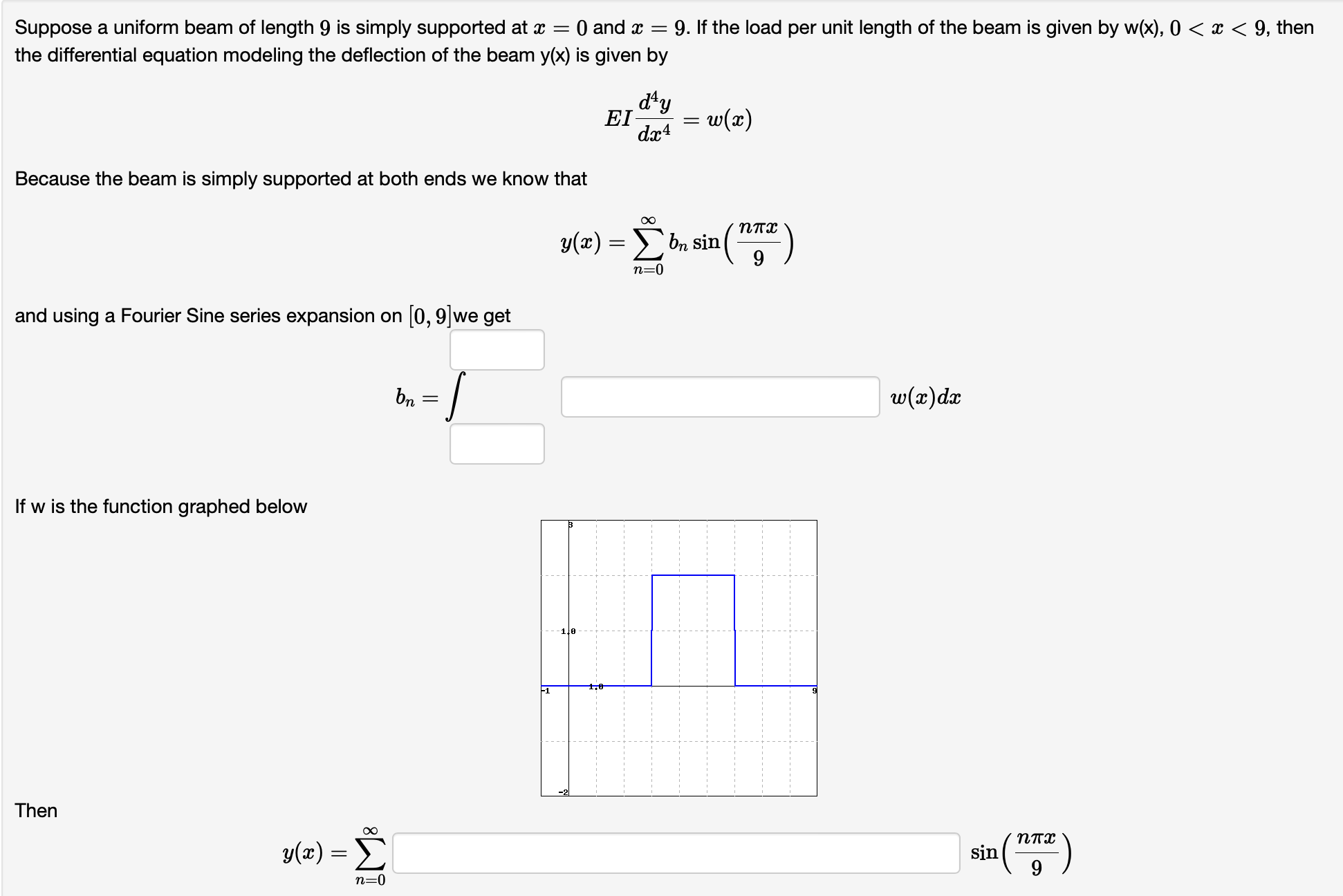 Solved Suppose a uniform beam of length 9 ﻿is simply | Chegg.com
