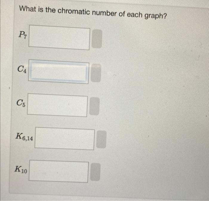 Solved What is the chromatic number of each graph? | Chegg.com