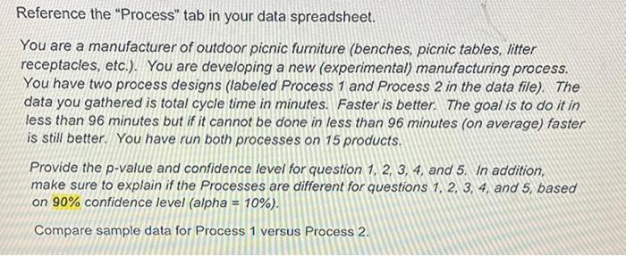 Solved Reference the "Process" tab in your data spreadsheet. | Chegg.com