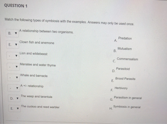 Solved QUESTION 1 Match the following types of symbiosis | Chegg.com