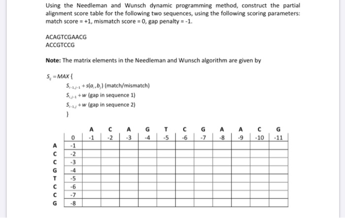 Using the Needleman and Wunsch dynamic programming | Chegg.com