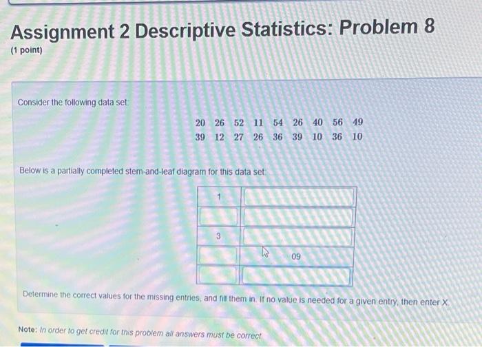 Solved Assignment 2 Descriptive Statistics: Problem 8 | Chegg.com