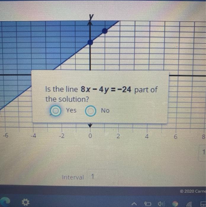 Solved I'm Done Inequality: 8x - 4y
