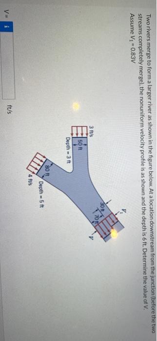 Solved Two rivers merge to form a larger river as shown in | Chegg.com
