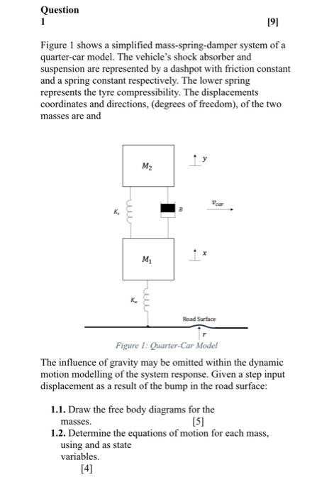 Solved Question 1 [9] system of a Figure 1 shows a | Chegg.com