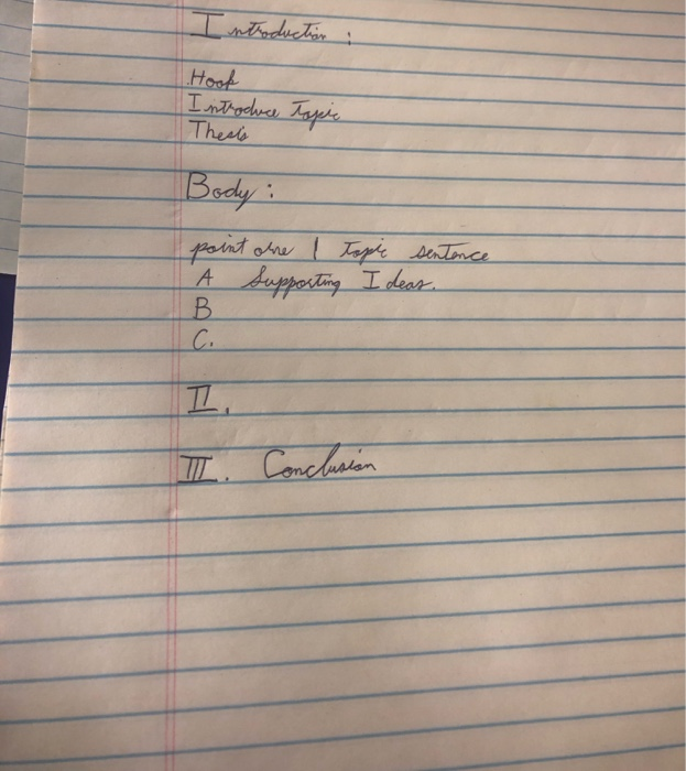 Introduction : Hook Introduce Thests Tage Body: point | Chegg.com