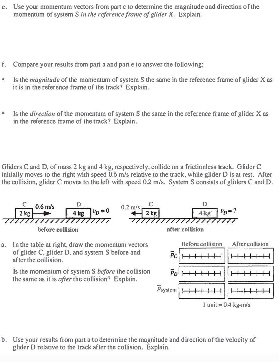 Solved e. ﻿Use your momentum vectors from part c ﻿to | Chegg.com