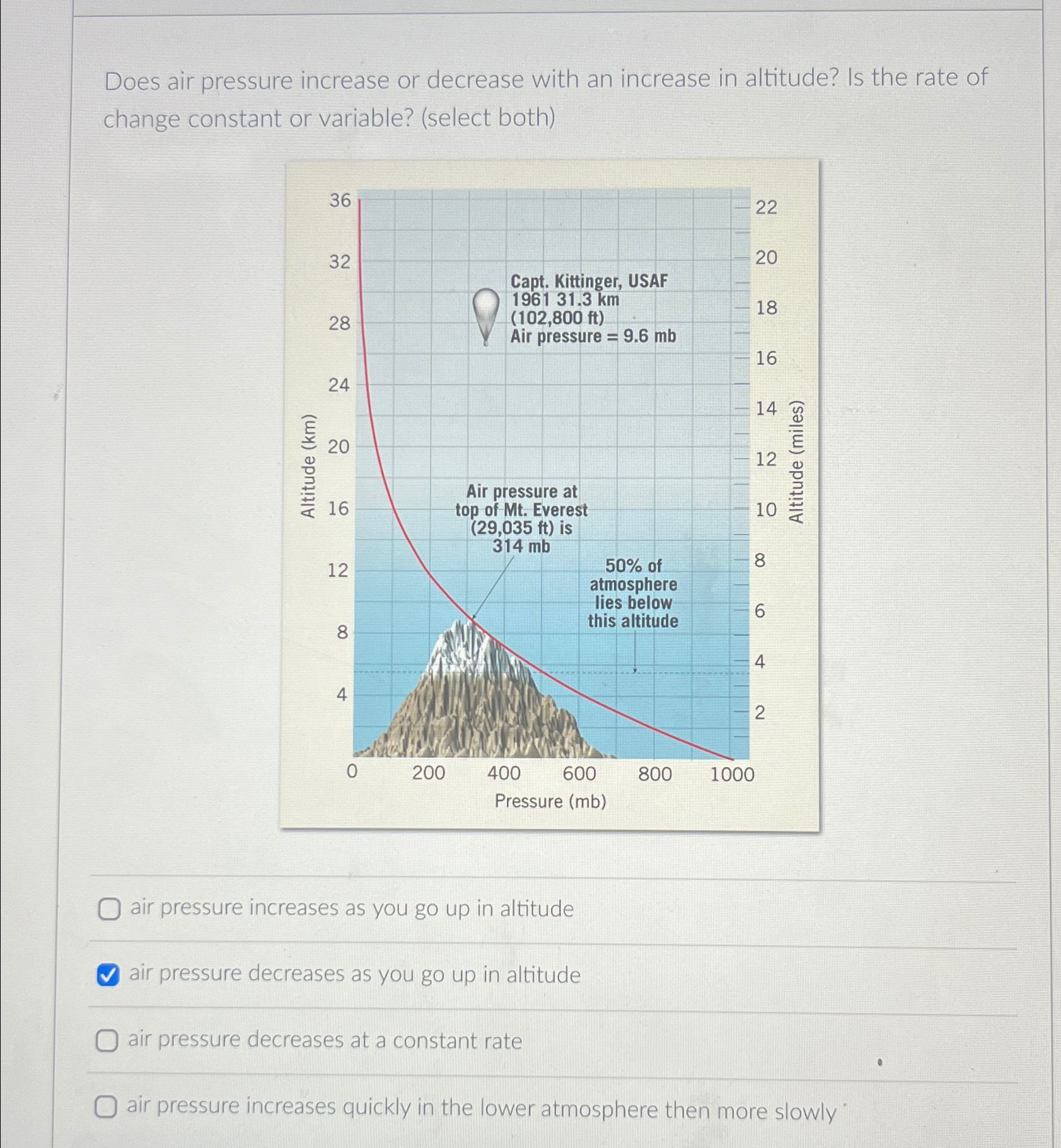Solved Does air pressure increase or decrease with an | Chegg.com