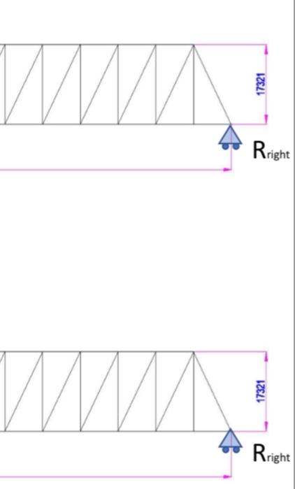 Solved Calculate the reactions and member forces for the | Chegg.com