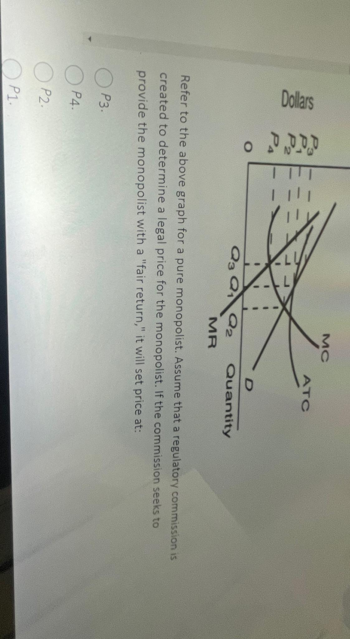 Solved Refer to the above graph for a pure monopolist. | Chegg.com