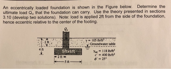 An eccentrically loaded foundation is shown in the | Chegg.com