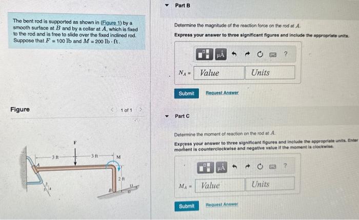 Solved The bent rod is supportod as shown in (Figure 1) by a | Chegg.com