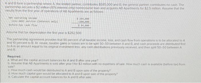 A and B form a partnership where A, the limited | Chegg.com