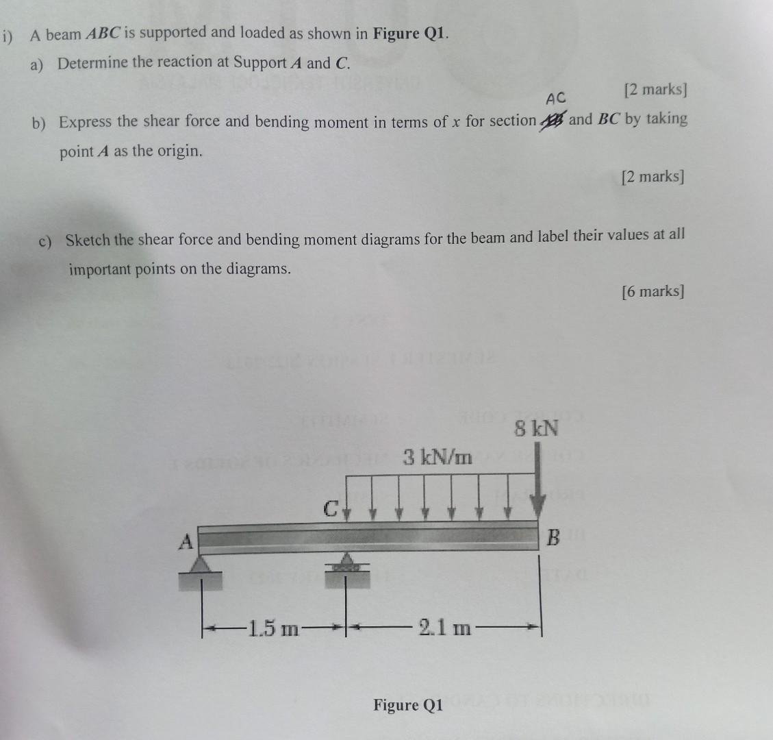 [Solved]: A beam ABC is supported and loaded as shown in