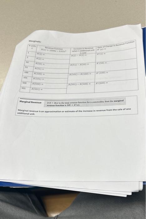 Solved Marginal Revenue. If f−E(x) is the sotal revenof | Chegg.com