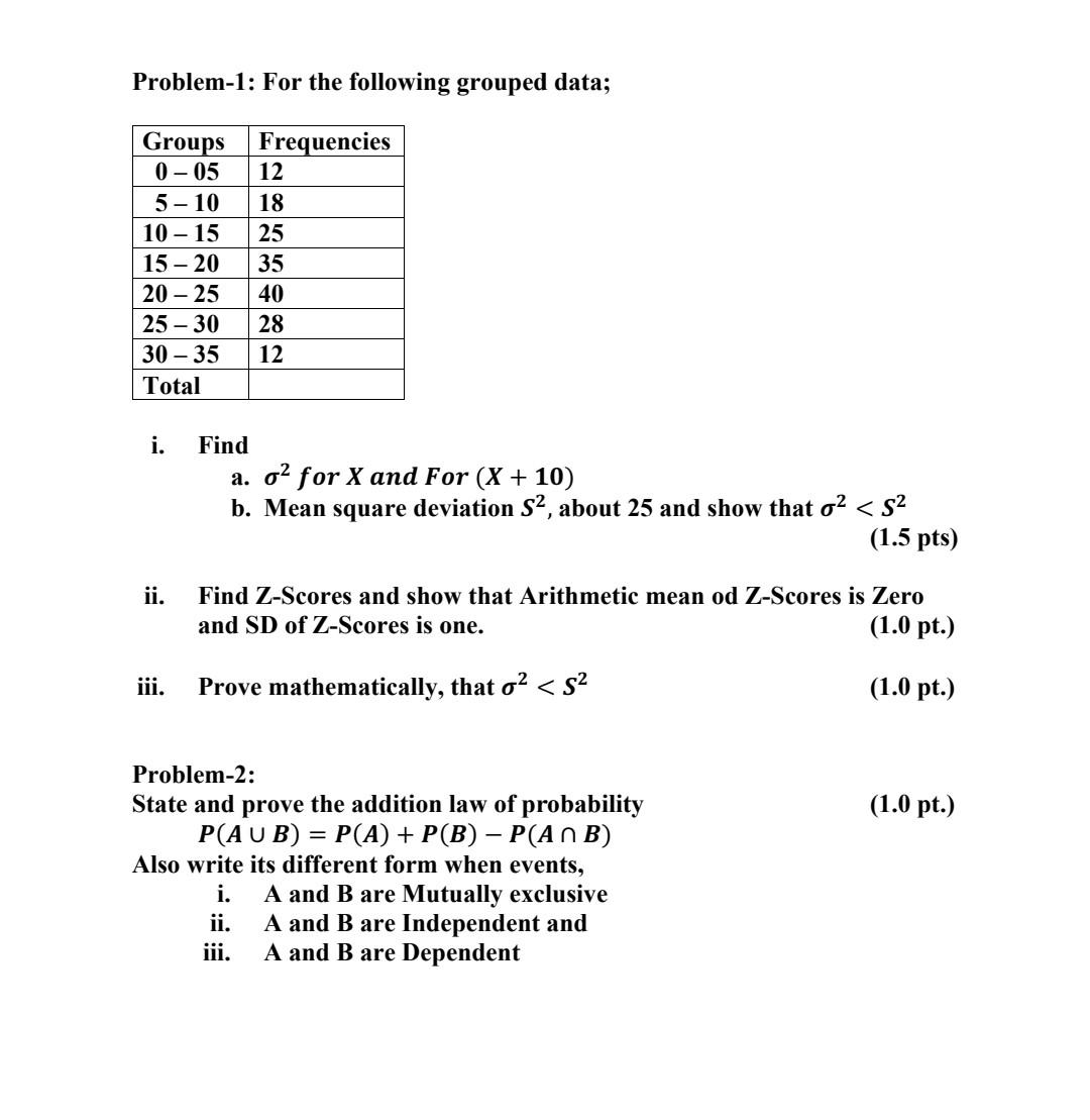Solved Problem-1: For the following grouped data; Groups | Chegg.com