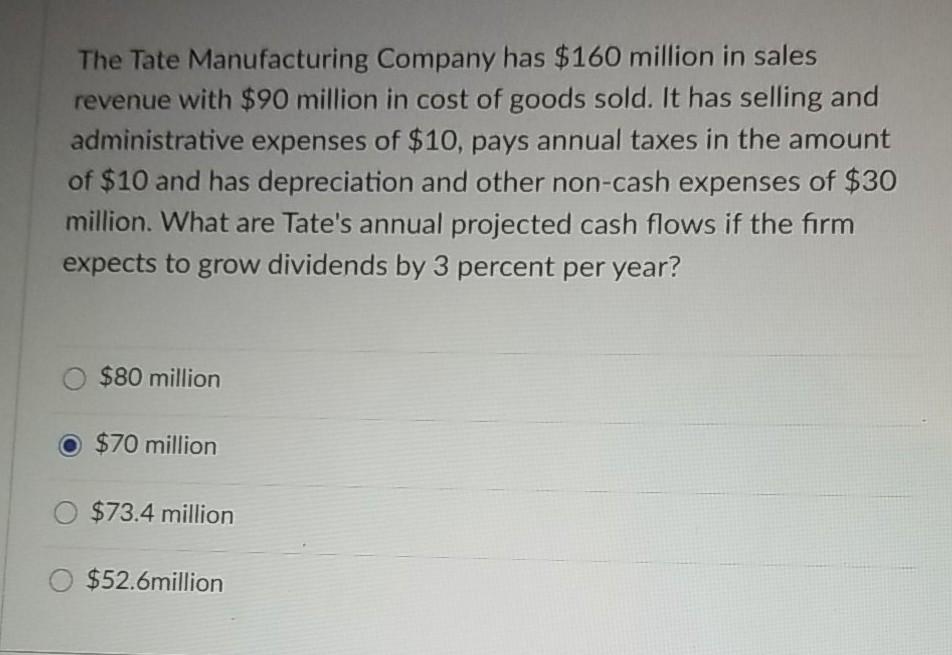 Solved The Tate Manufacturing Company has $160 million in | Chegg.com