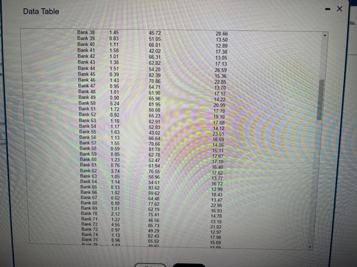 Data TableData TableData TableData TableData | Chegg.com