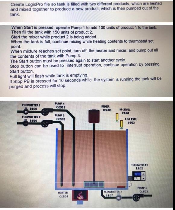 Solved Create LogixPro file so tank is filled with two | Chegg.com