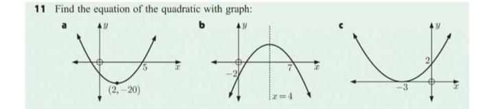 Solved 11 Find the equation of the quadratic with graph: | Chegg.com