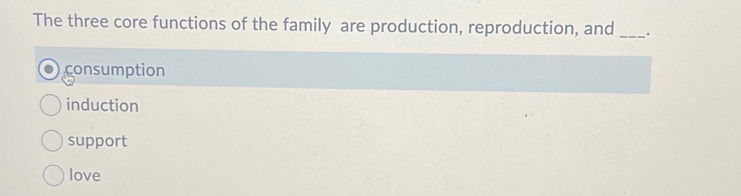 Solved The three core functions of the family are | Chegg.com