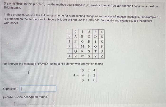 Solved (1 point) Note: In this problem, use the method you | Chegg.com