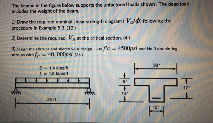 Solved The beamn in the figure below supports the unfactored | Chegg.com