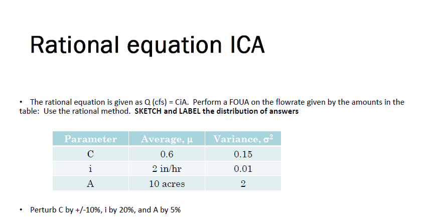 Solved Rational equation ICAThe rational equation is given | Chegg.com