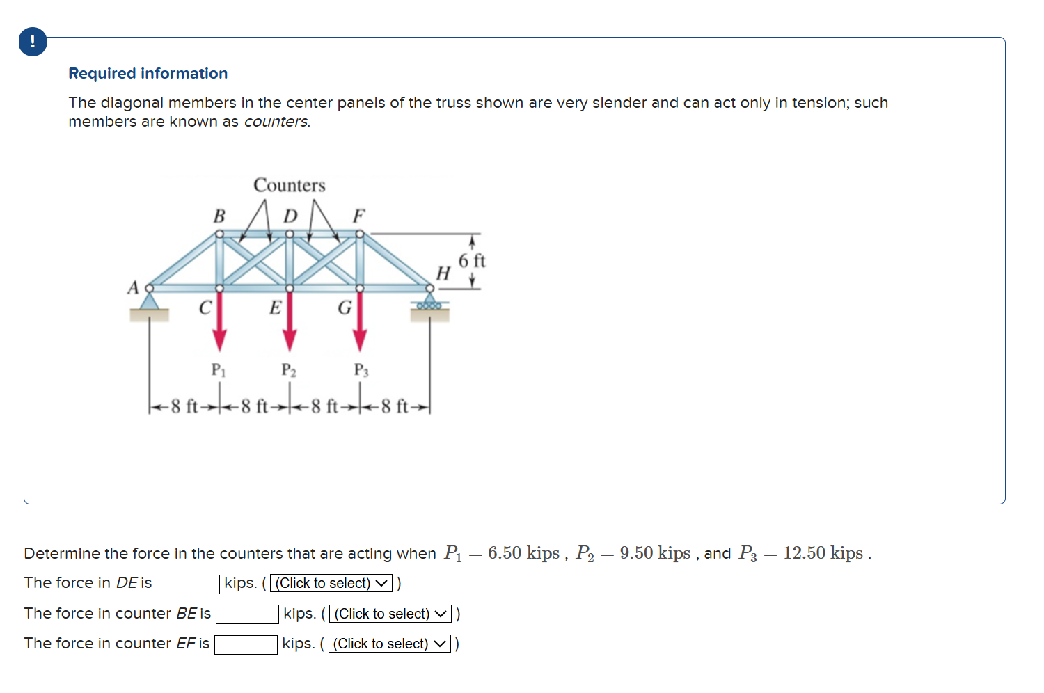 Solved Required informationThe diagonal members in ﻿the | Chegg.com