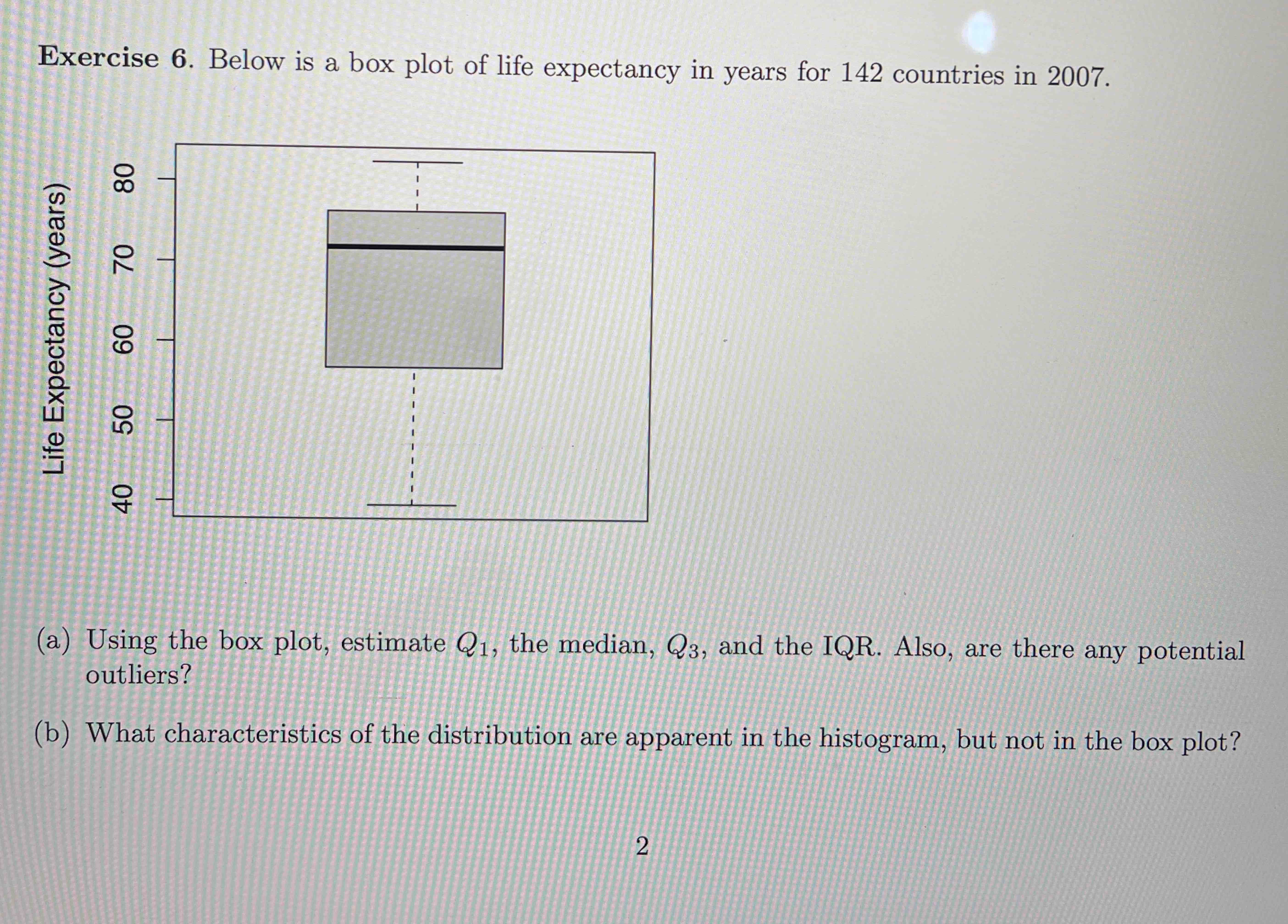 Solved (a) ﻿Using the box plot, estimate Q1, ﻿the median, | Chegg.com