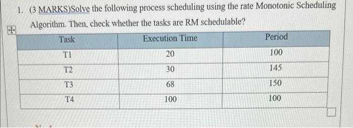 Solved 1. (3 MARKS)Solve the following process scheduling | Chegg.com