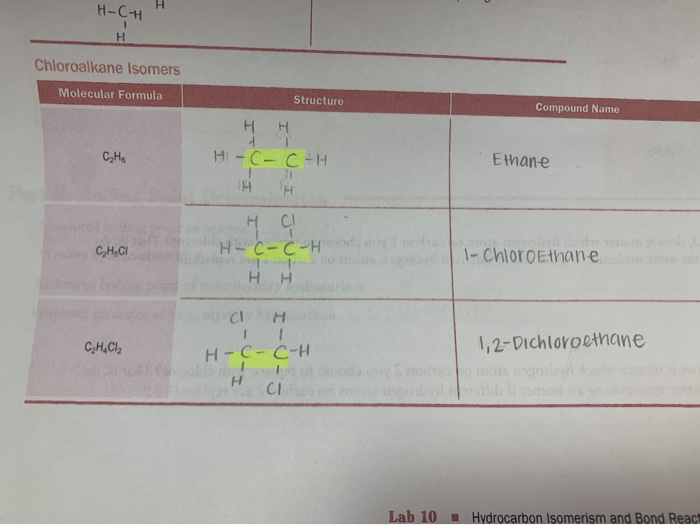 Solved H-CH Chloroalkane Isomers Molecular Formula Structure | Chegg.com