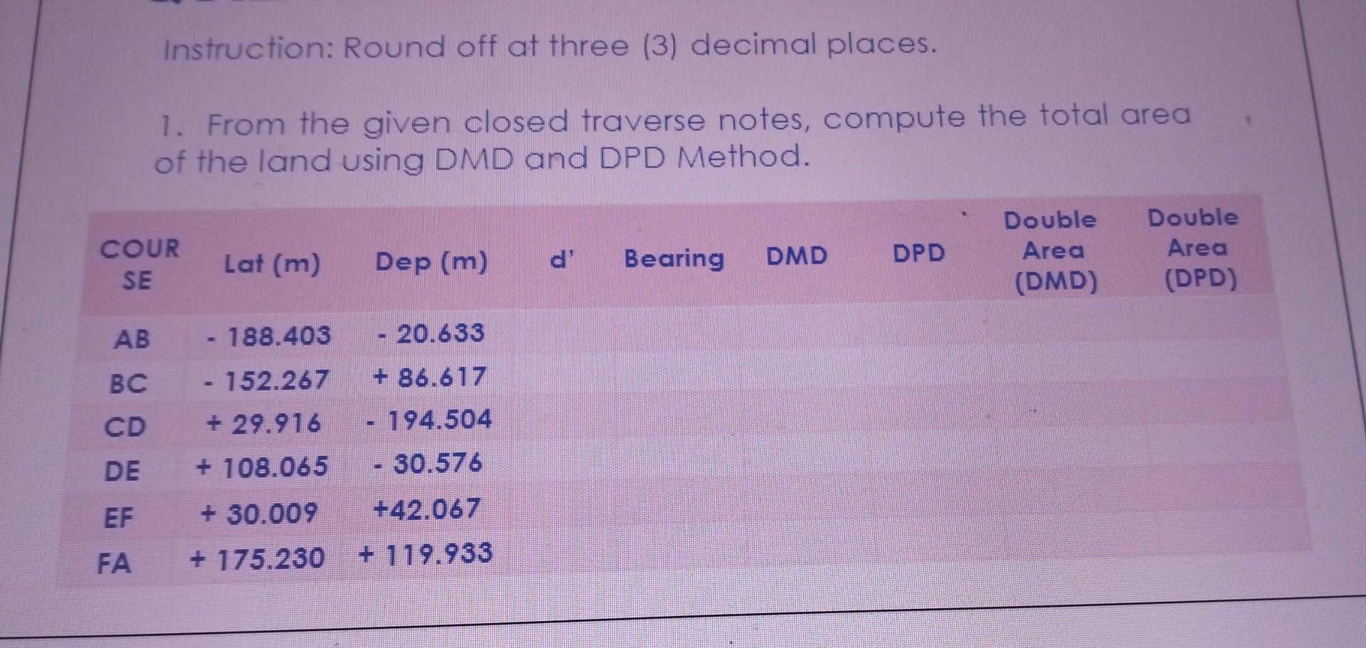 Solved Instruction: Round off at three (3) decimal places. | Chegg.com