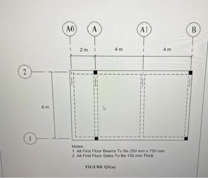 Solved Q1 Figure Q1(a) shows the first floor structural | Chegg.com