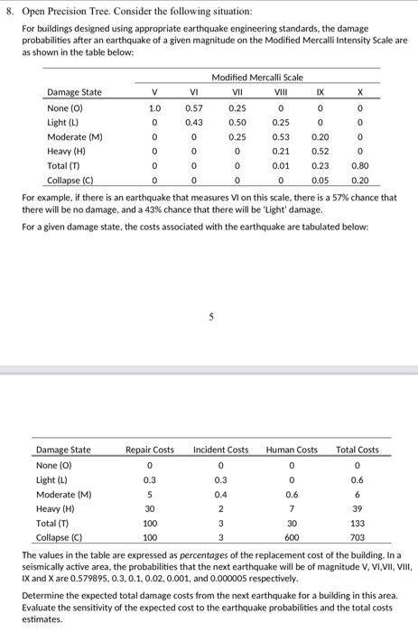 8. Open Precision Tree. Consider the following | Chegg.com