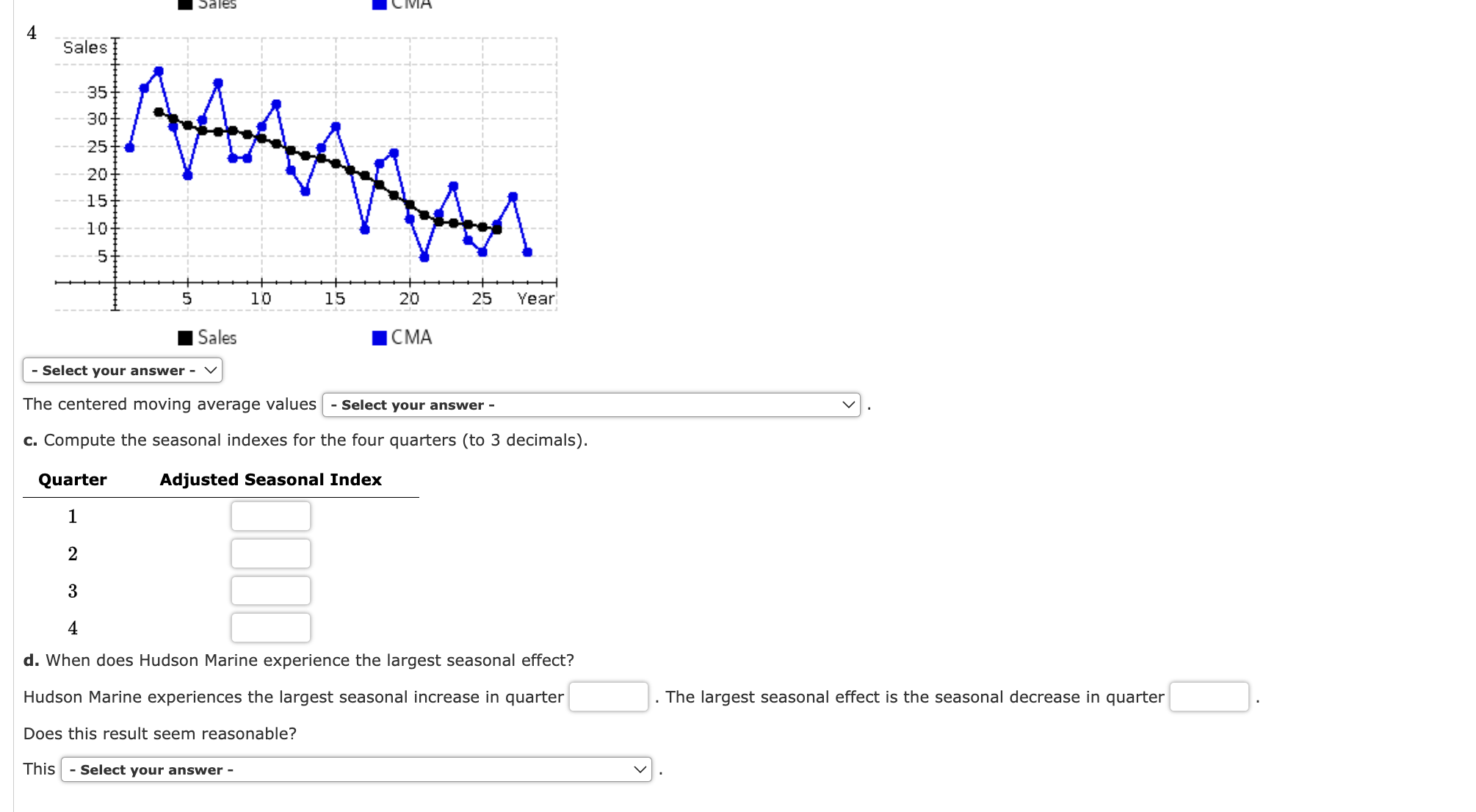 Solved Intermediate Calculations Table[[year Quarter