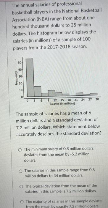 Solved The annual salaries of professional basketball | Chegg.com
