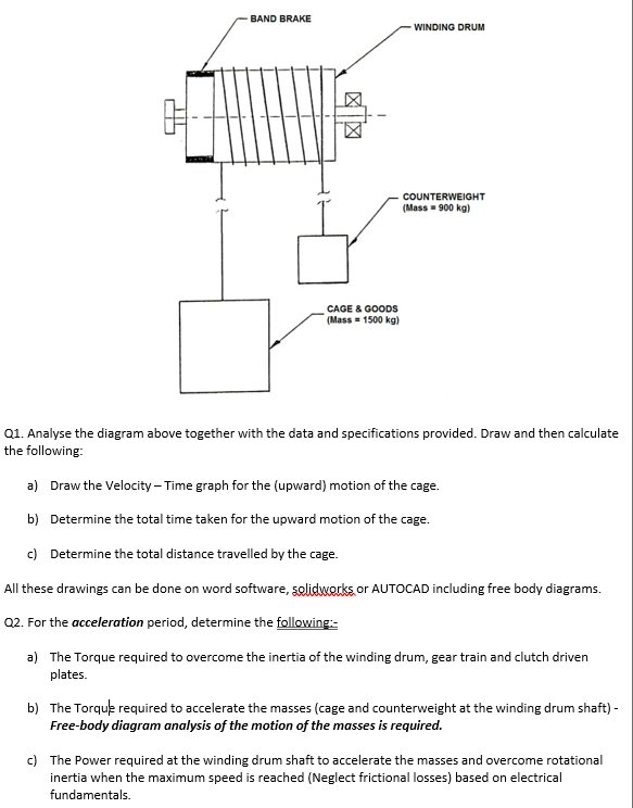 Solved Q1. ﻿Analyse the diagram above together with the data | Chegg.com