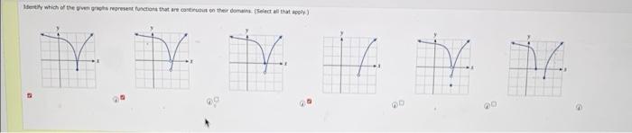 Solved Identify which of the given graphs represent | Chegg.com