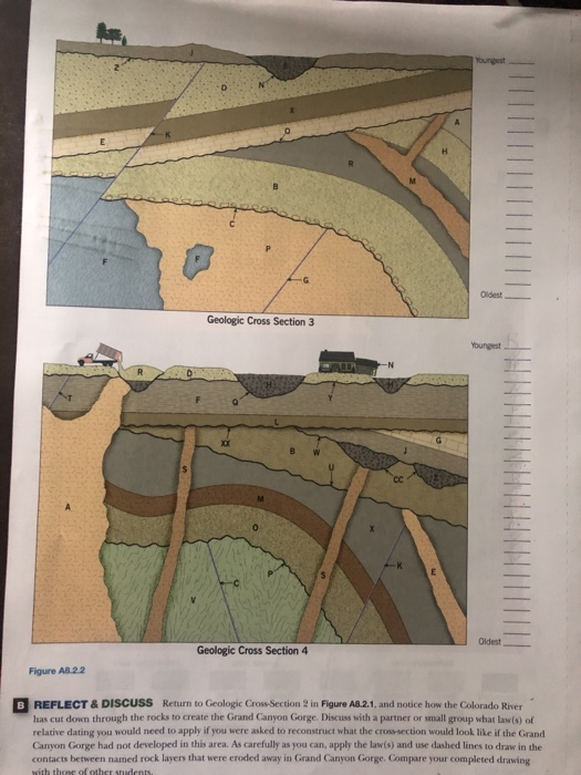 Solved Name: Course/Section: Date: A Review the key to | Chegg.com