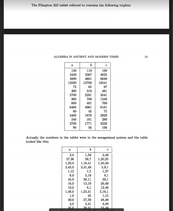 Solved 3. Find, for each triplet in the Plimpton 322 tablet, | Chegg.com