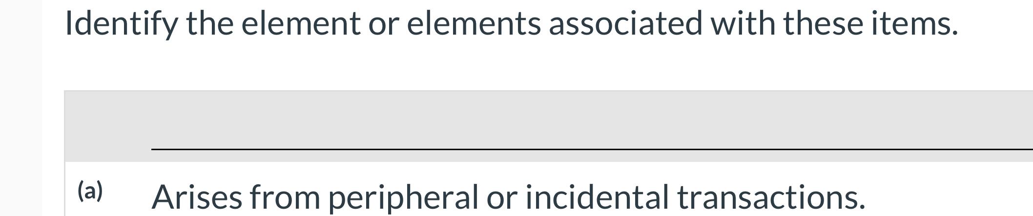 Solved Identify the element or elements associated with | Chegg.com