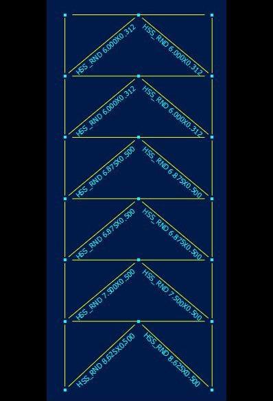 The figure shown ecoresponds to an SCBF type frame in | Chegg.com