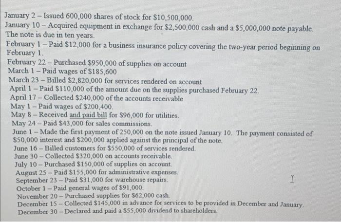 Solved Make a single step income statement and statement of | Chegg.com