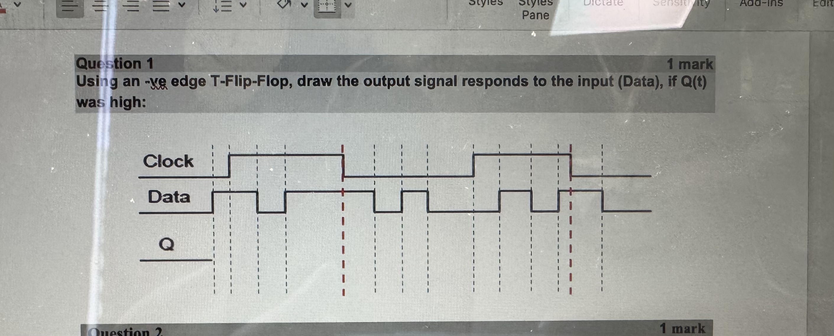 Solved Question 11 ﻿markUsing an -ke edge T-Flip-Flop, draw | Chegg.com
