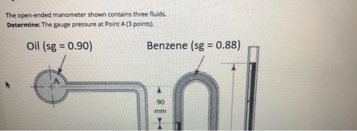 Solved The open-ended manometer shown contains three fluids. | Chegg.com