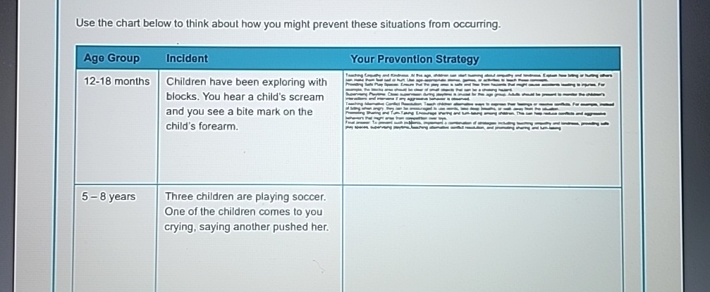 Solved Use the chart below to think about how you might | Chegg.com