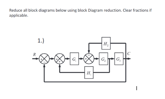 Solved Reduce all block diagrams below using block Diagram | Chegg.com
